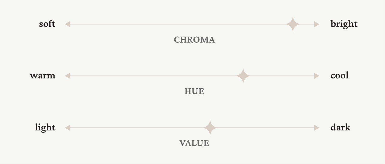 Bright Winter Color Palette: The Ultimate Guide to Iconic Style