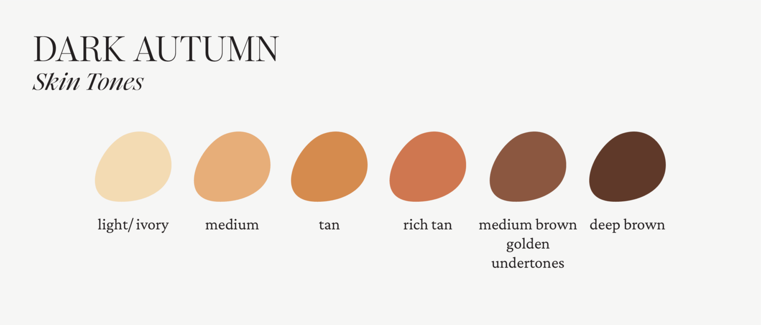 Dark Autumn Color Palette: The Ultimate Guide to Iconic Style