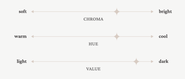Dark Winter Color Palette: The Ultimate Guide to Iconic Style