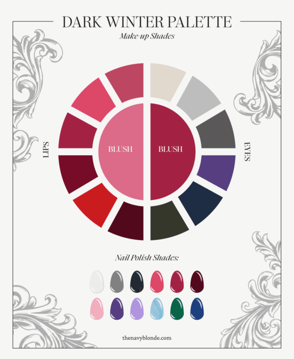 Dark Winter Color Palette: The Ultimate Guide to Iconic Style