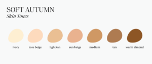 Soft Autumn Color Palette: Styling With Muted Warmth