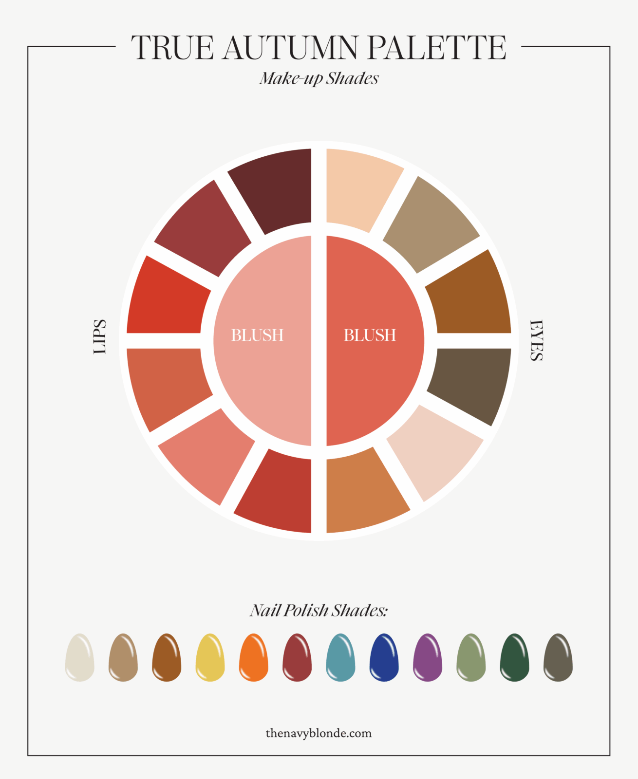 True Autumn Color Palette: The Ultimate Guide to Iconic Style | The ...
