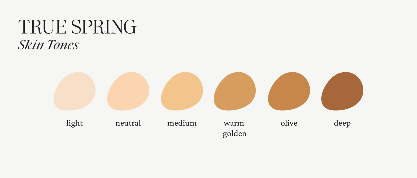 True Spring Color Palette: The Ultimate Guide to Iconic Style