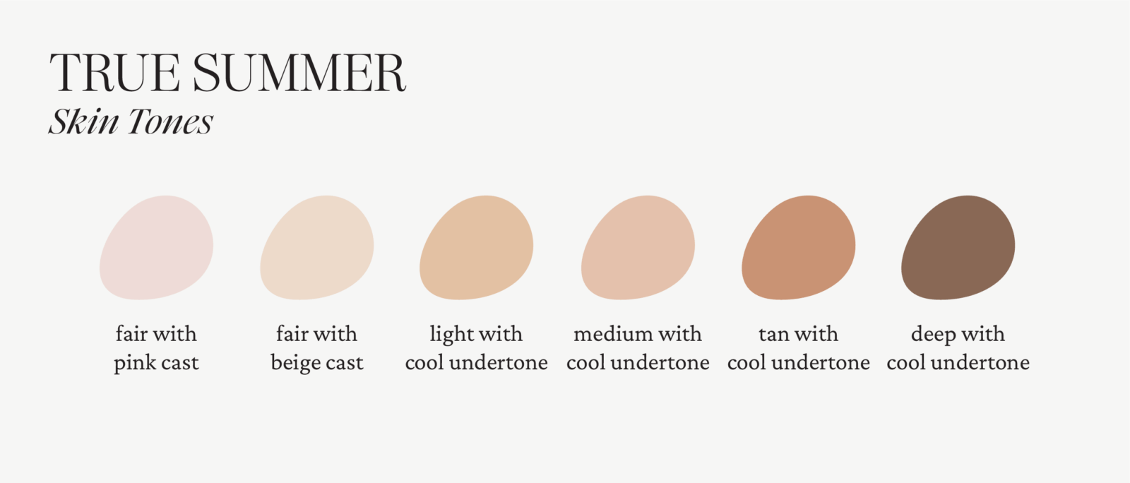 True Summer Color Palette: The Ultimate Guide to Iconic Style