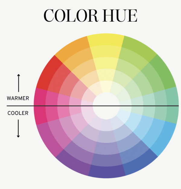 Seasonal Color Analysis: The Ultimate Guide to the 12 Color Seasons